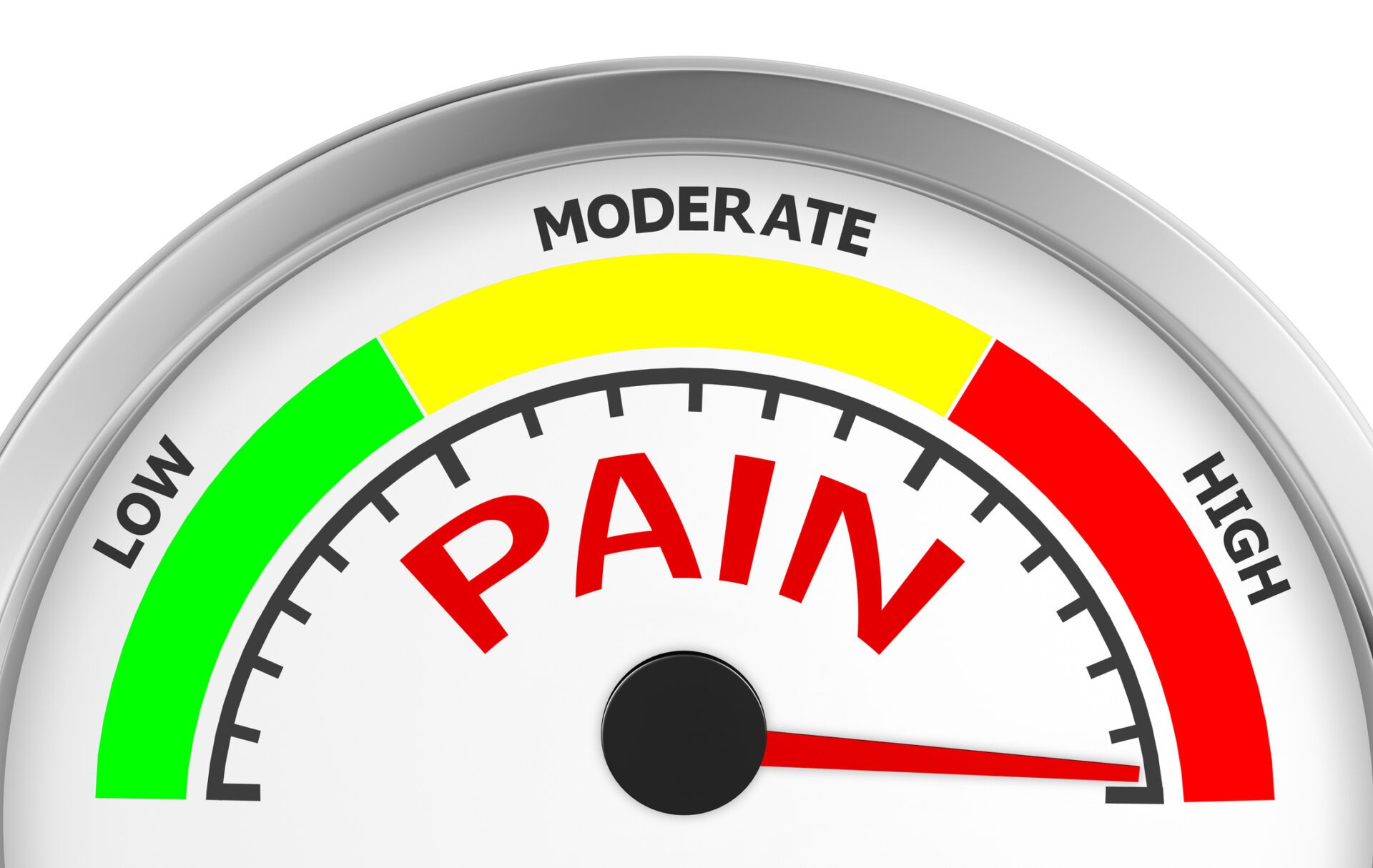 Non-Addictive Pain Control: What Works Best? - The Arthritis Movement